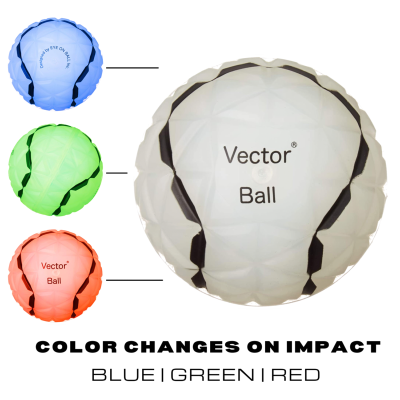 Vector Ball - Cognitive Vision Training